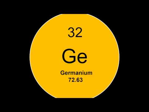 Element 32- Germanium Facts