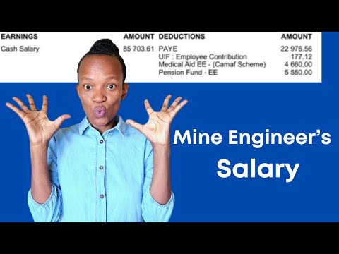 Mine Engineer Salary in South Africa I Mechanical Fitter Salary