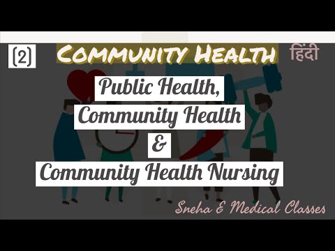 Definition of Public Health, Community Health, Community Health Nursing !!