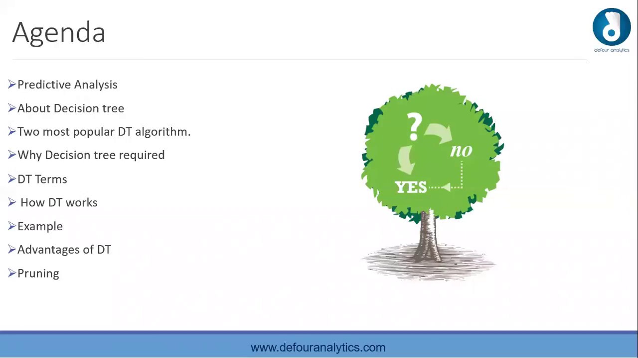 Predictive Analytics Using Decision Tree