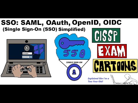 CISSP Cyber Security: SSO (Single Sign-On) SAML, OAuth, OpenID Connect (OIDC) Differences Explained