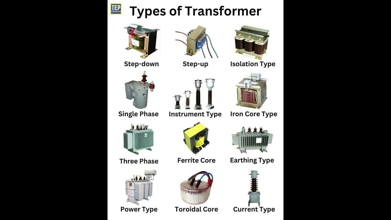 Types of Transformer | Electrical Engineering