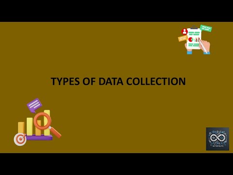 Types of Data Collection Methods #DataCollection #DataScience