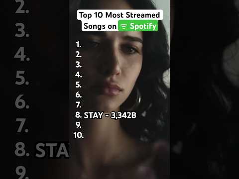 Top 10 Most STREAMED Songs on SPOTIFY of ALL TIME!