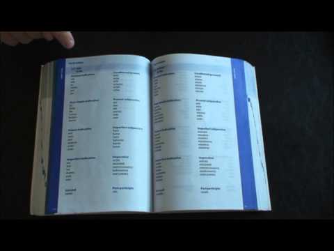 how to use the Spanish Dictionary (HD)
