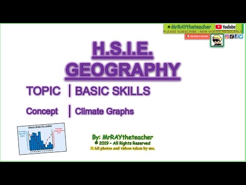How To Draw A Climate Graph | Geography | L4L