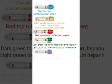 blood collection tube contain and order of draw