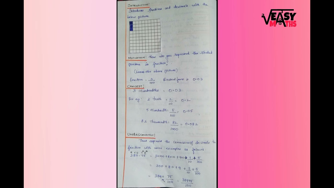 STD 7 LESSON PLAN - NUMBERS - CONVERSION OF FRACTIONS AND DECIMALS, DECIMALS ON NUMBER LINE.
