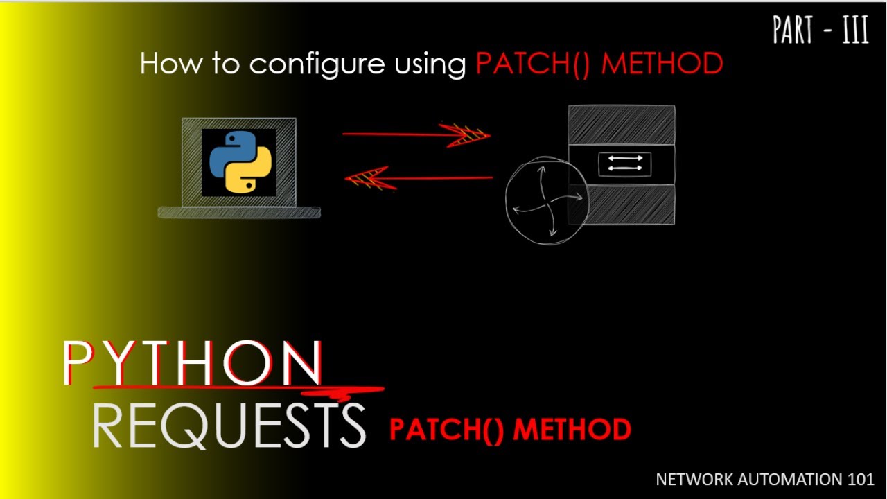 Python Requests | PATCH () METHOD | REST API | Part 10