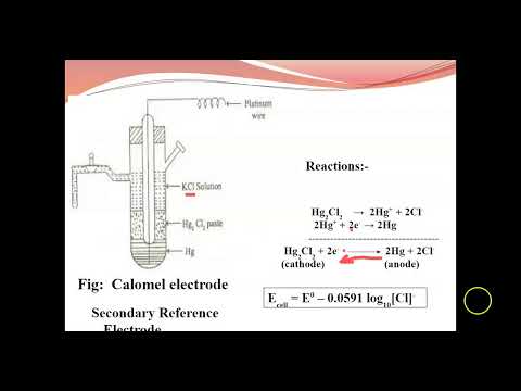 Types of Electrode| Reference Electrode| Indicator Electrode| Calomel Electrode