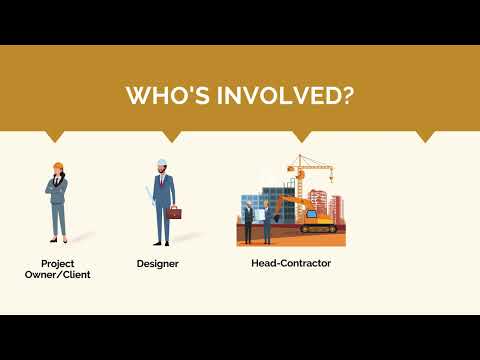 Construction Contracts - Why Are Contracts an Important Part of Infrastructure Projects?