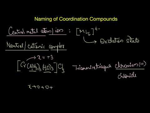 Naming of Coordination Compounds| Coordination Compounds | Chemistry | Khan Academy