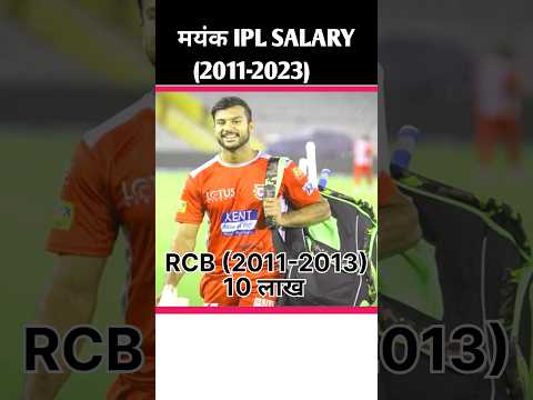 मयंक अग्रवाल IPL SALARY/#shorts/#iplshorts/#cricketshorts/@News24Sports