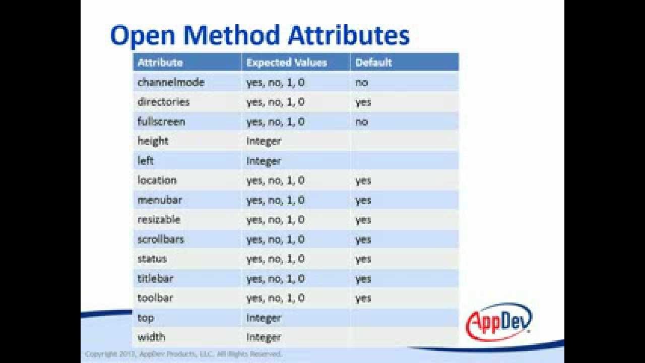 JavaScript 1.8 tutorial: Objects -- Working with Windows