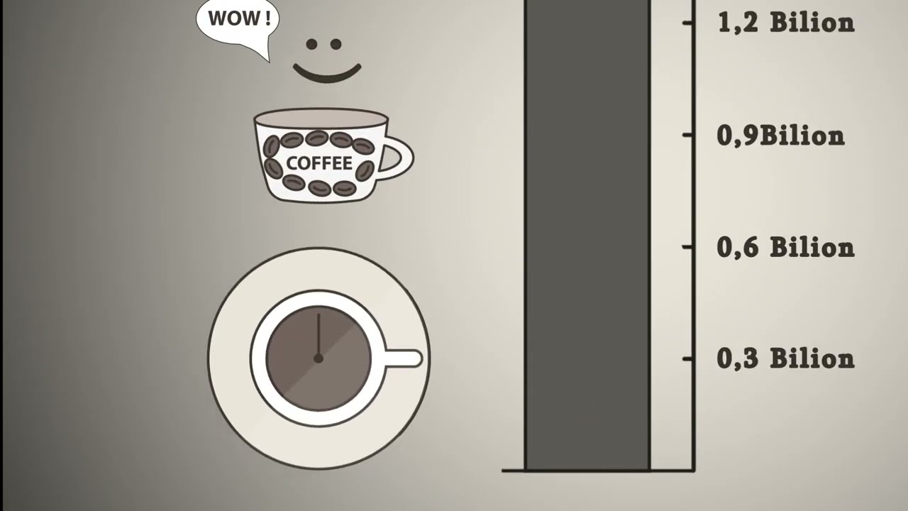 Craft Espresso - Skillshare Project