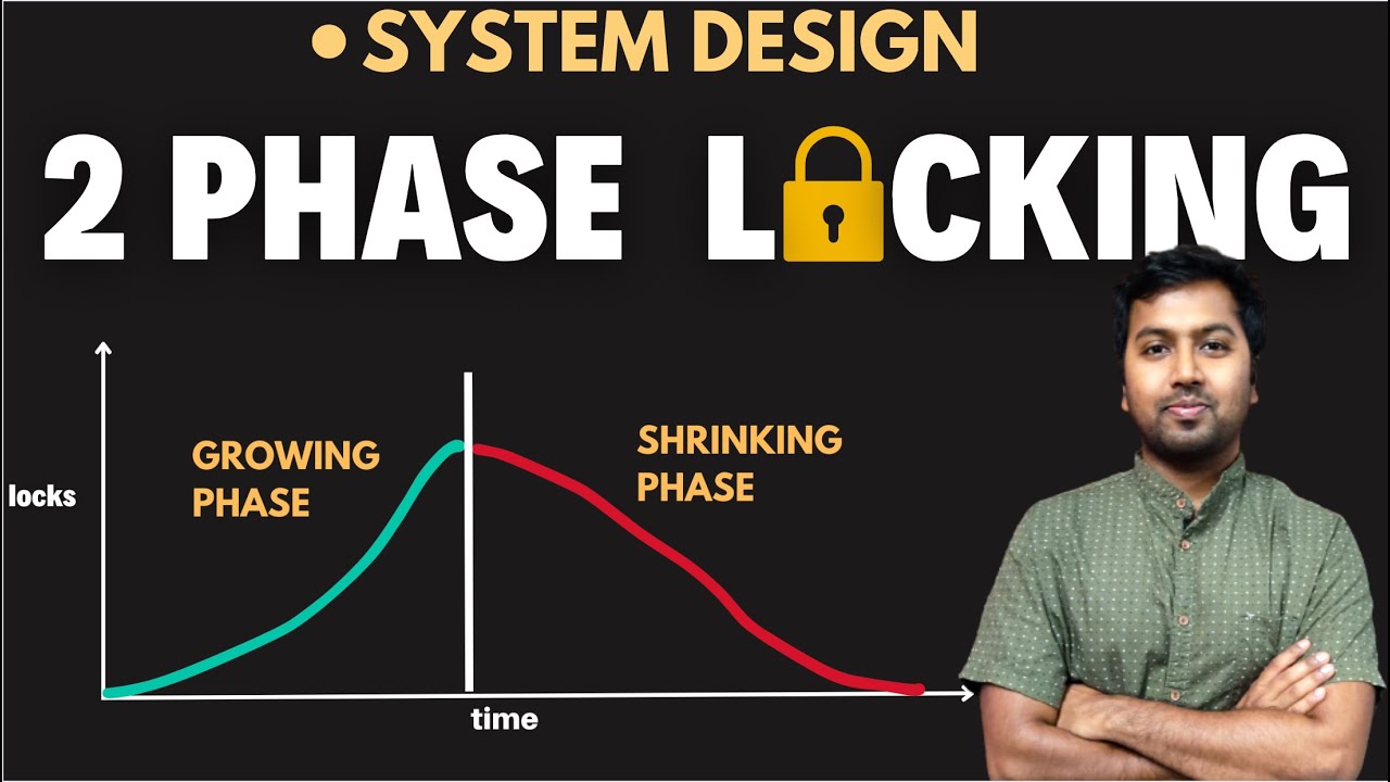 Understanding Two-Phase Locking (2PL) in System Design | Galaxy.ai