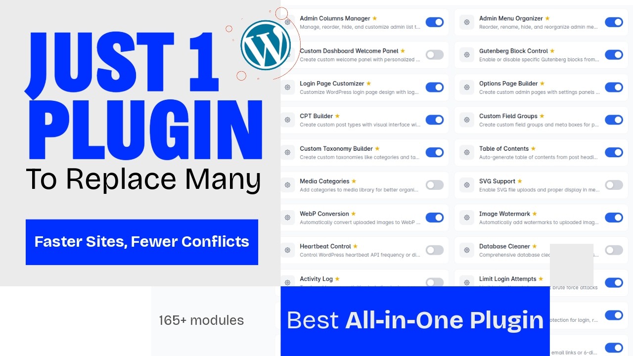 165+ Modules in WPSwitchboard: The Only WordPress Plugin You’ll Ever Need?