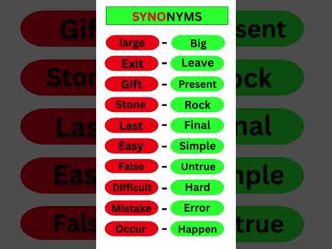 IMPORTANT SYNONYMS | ENGLISH | #synonyms