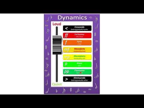 DYNAMICS - Elements of Music