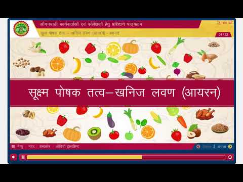 एनीमिया - Anemia