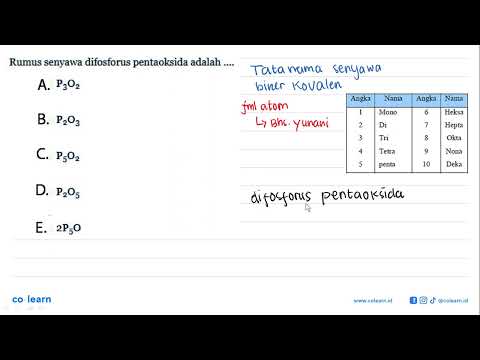 Rumus senyawa difosforus pentaoksida adalah .... A. P3O2 B. P2O3 C. P5O2 D. P2O5 E. 2P5O