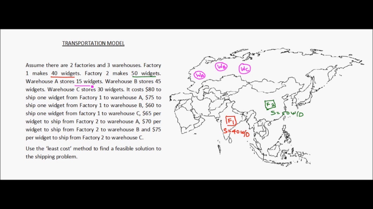 Transportation model in operation research