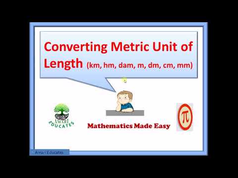 Metric unit of measurement (mm up to km)