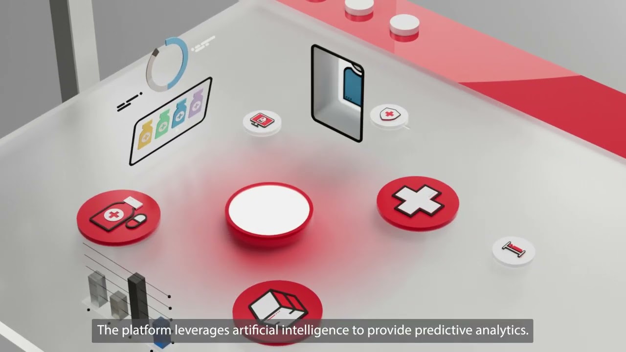 The Cardinal Health™ InteLogix™ Platform