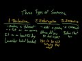 Three types of sentences | Unit 8: Syntax: sentences and clauses | 均一教育平台