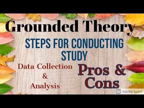 Grounded Theory | Steps for Conducting Grounded Study Research