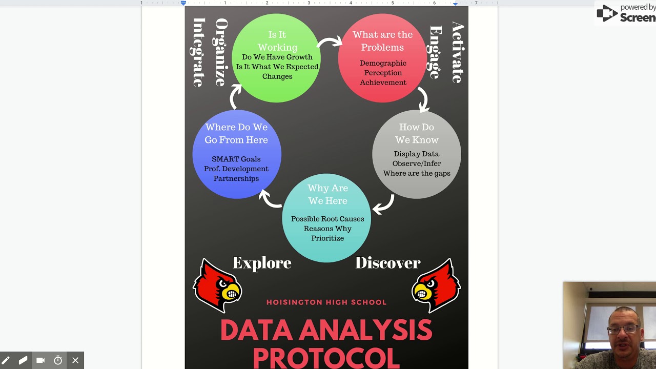 Data Analysis Protocol - Google Docs