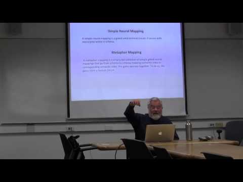 How Brains Think « George Lakoff