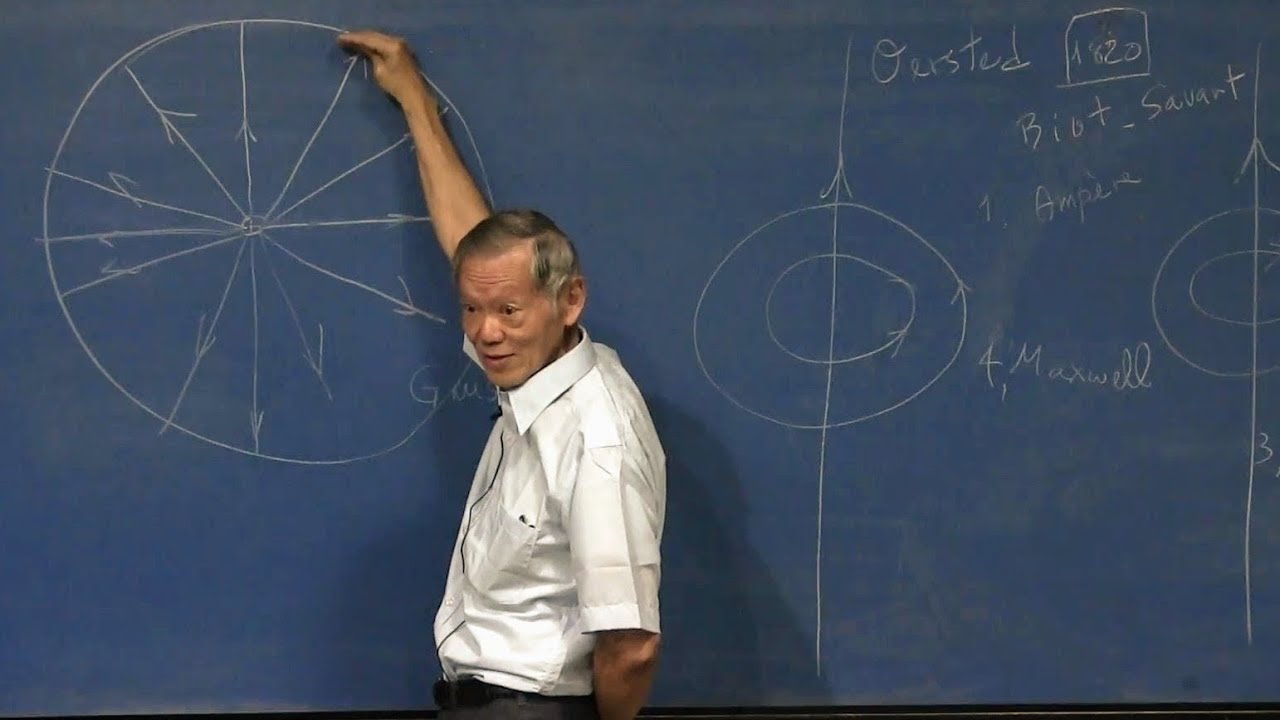 Electricity, Magnetism and Electromagnetism (Eugenio Ley Koo)