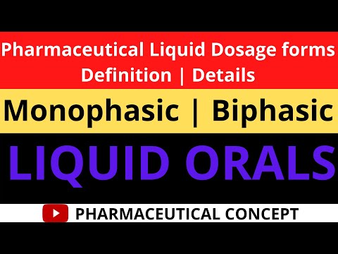 LIQUID DOSAGE FORMS  - MONOPHASIC, BIPHASIC (DEFINITIONS) Pharmaceutical Concept [2022] | PC [2025]