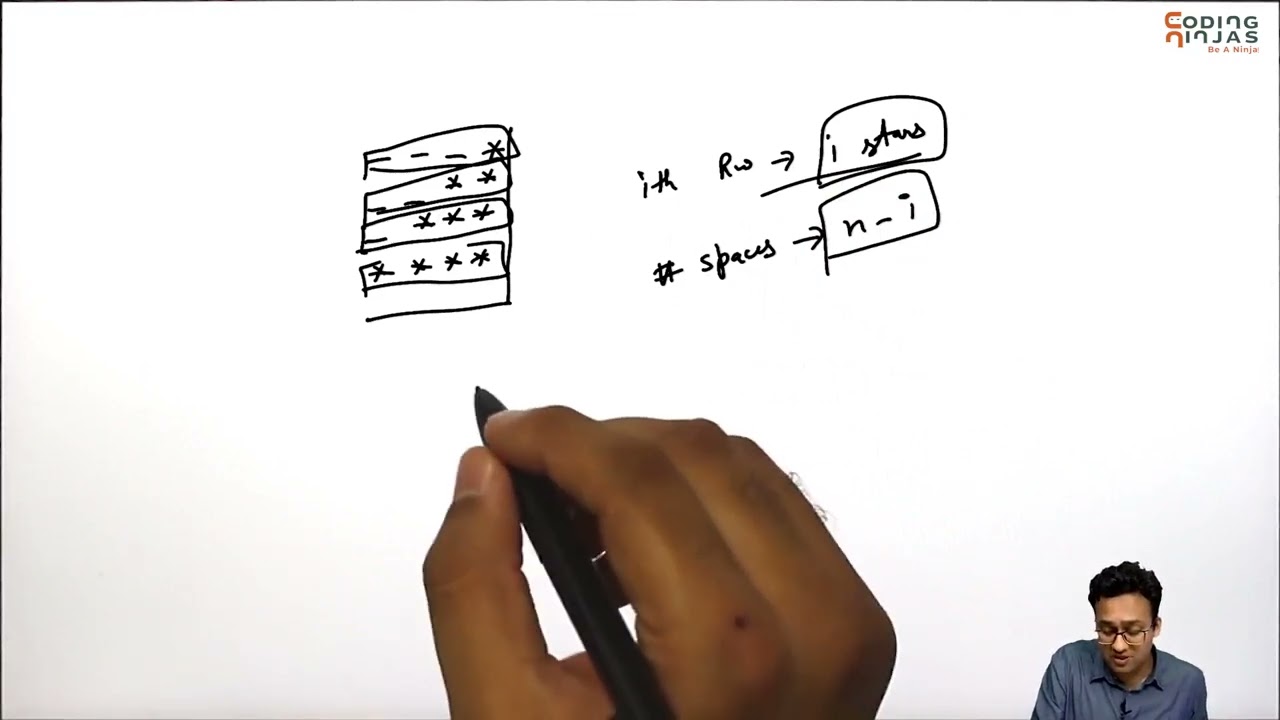 Mirror Image Pattern in JAVA