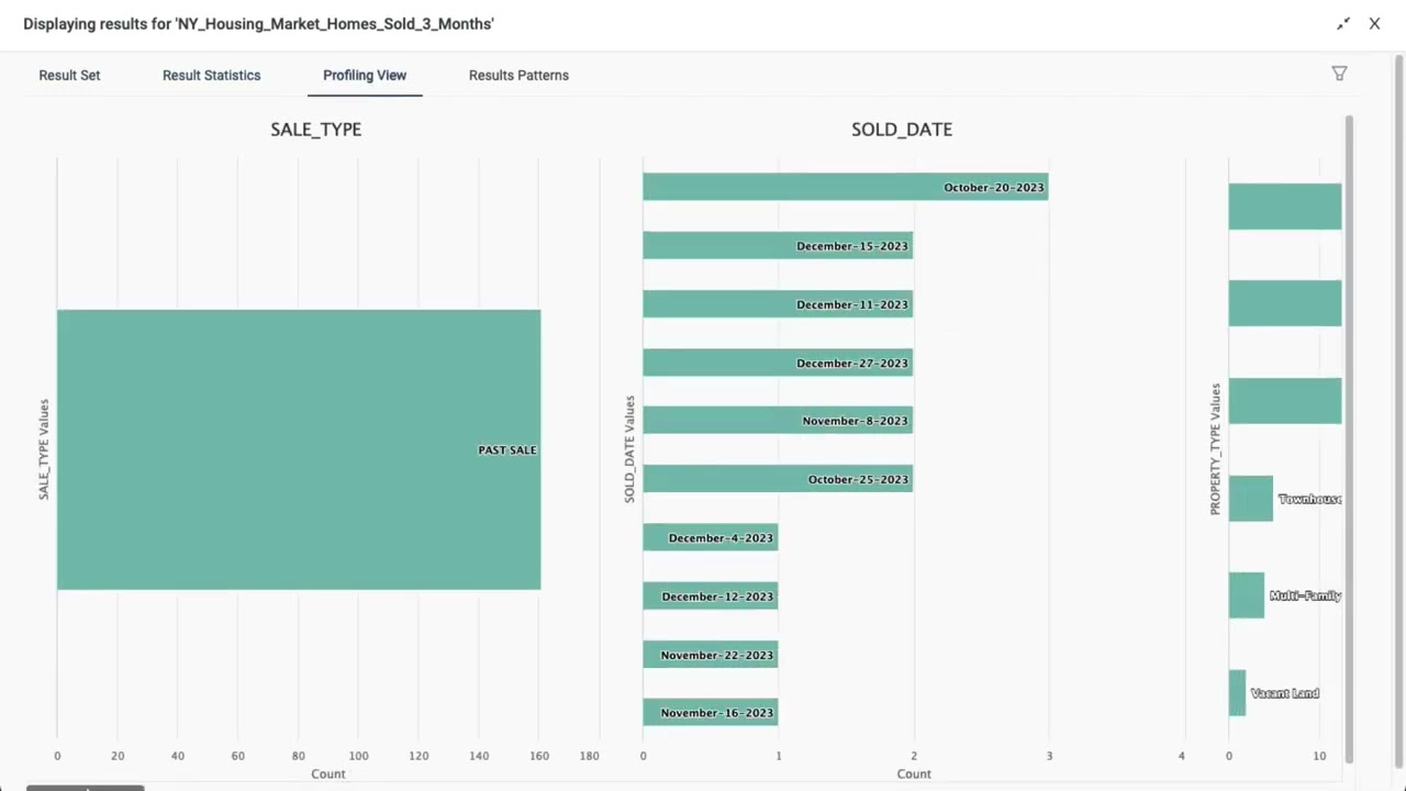 Incorta: Data Profiling Methods