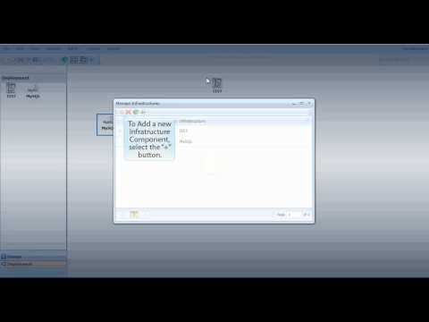 Manage Infrastructure Components
