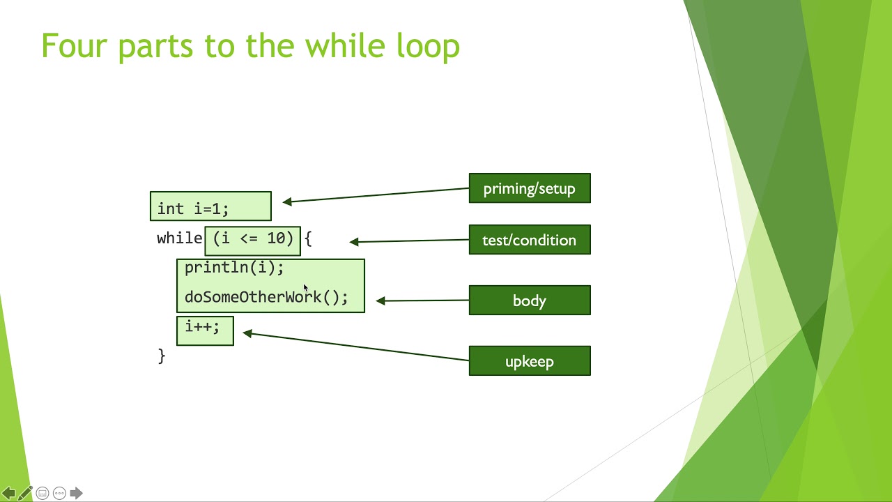 COMP1010 While Loops Intro