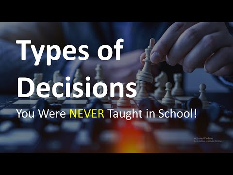 Types of Decisions You Were NEVER Taught in School | Types of Decision Making in Management