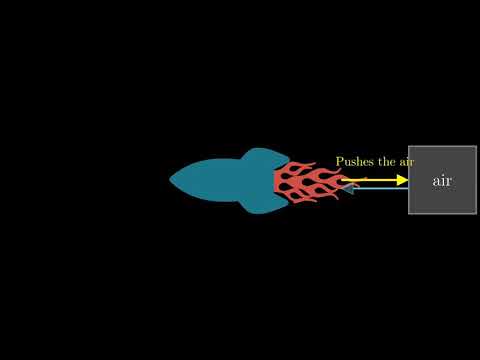 What do Rockets push in Space, where there is no Air?