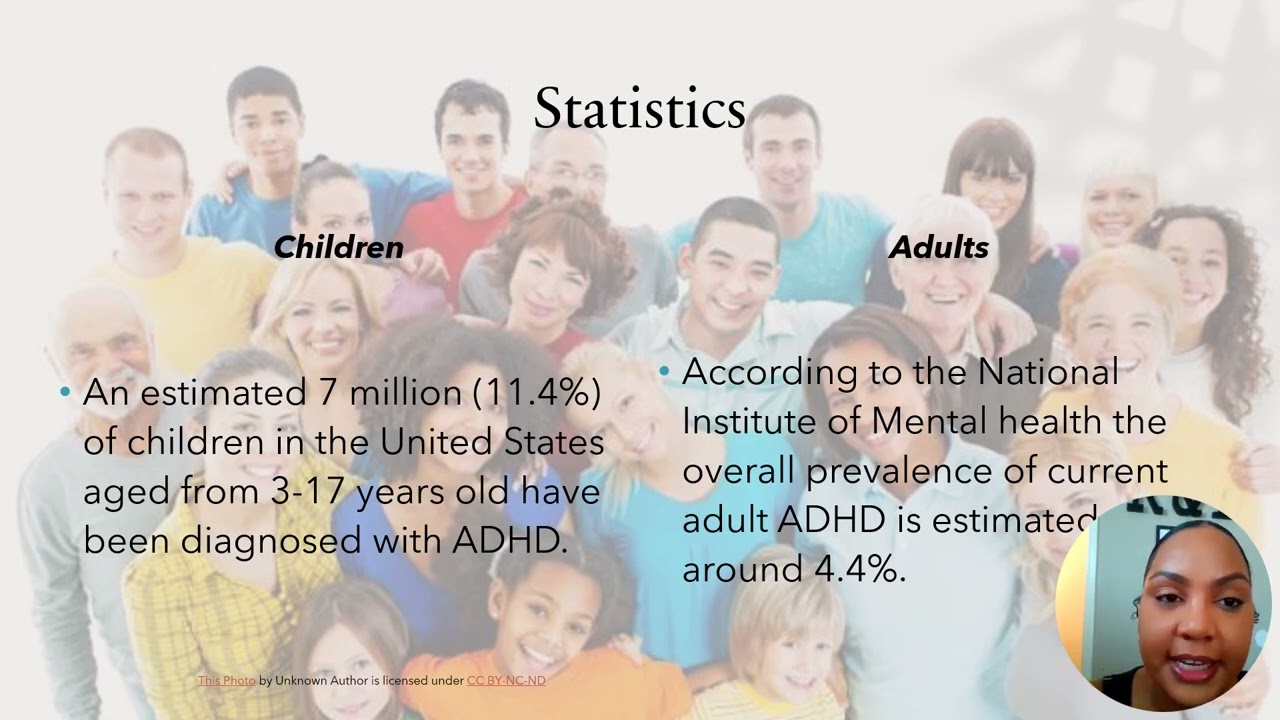 Understanding ADHD PowerPoint