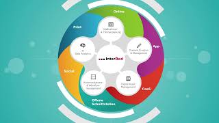 InterRed Software - 2025 Reviews, Pricing & Demo