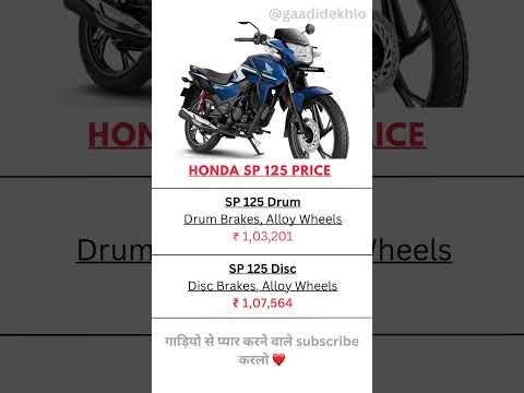 Honda Sp 125 price