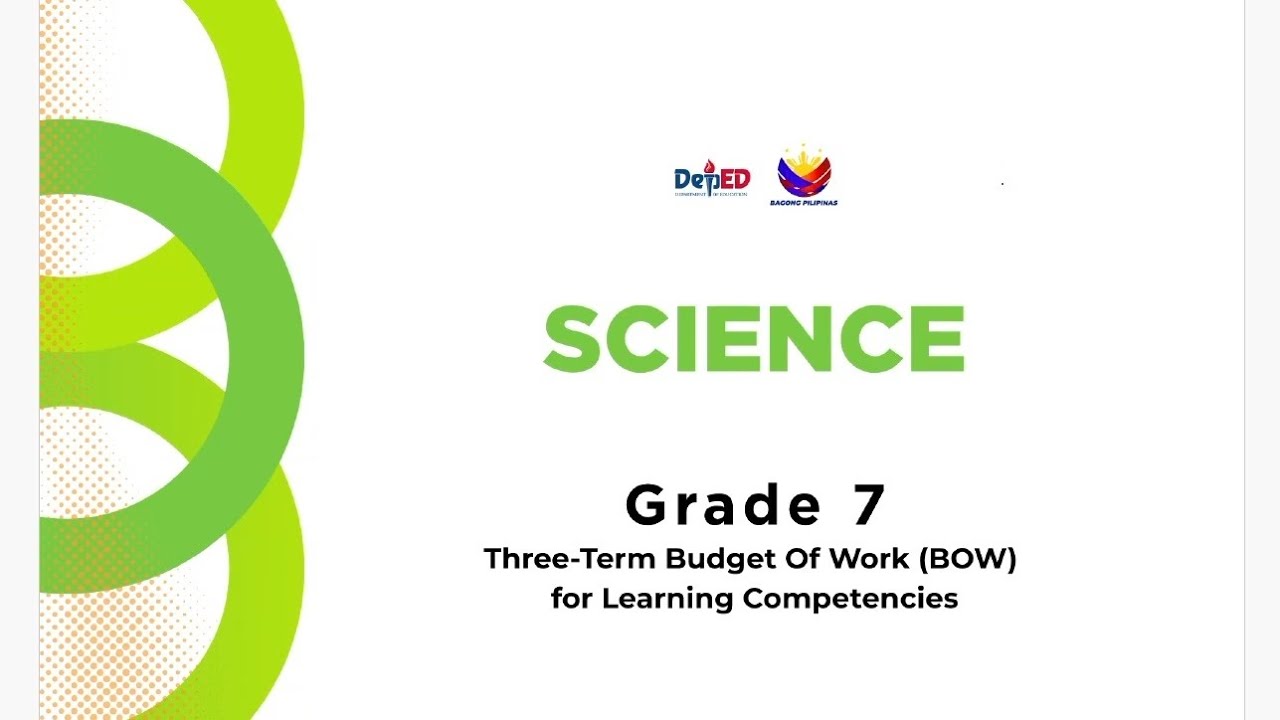 GRADE 7 - SCIENCE (Three-Term Budget of Work (BOW) for Learning Competencies)