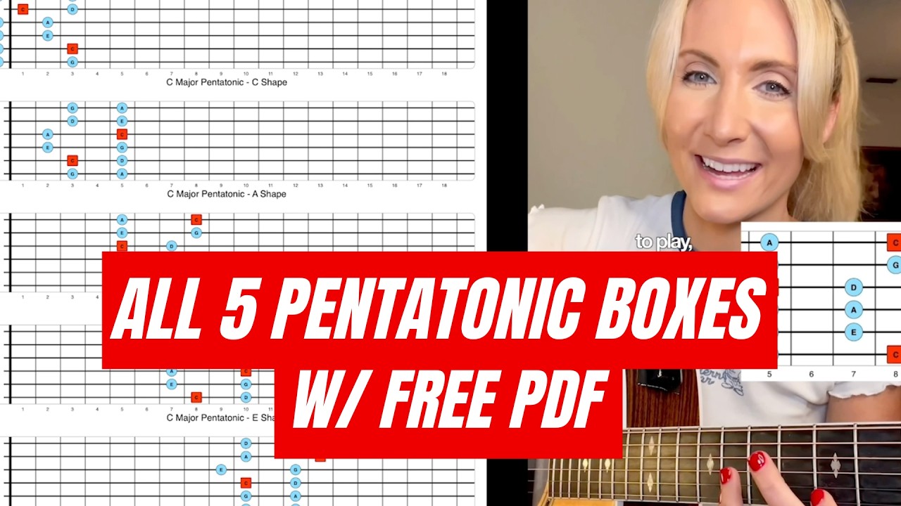 CAGED Pentatonic Scale with FREE PDF