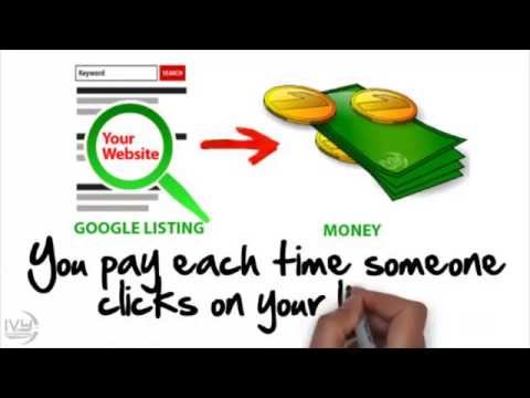 What is PPC Marketing
