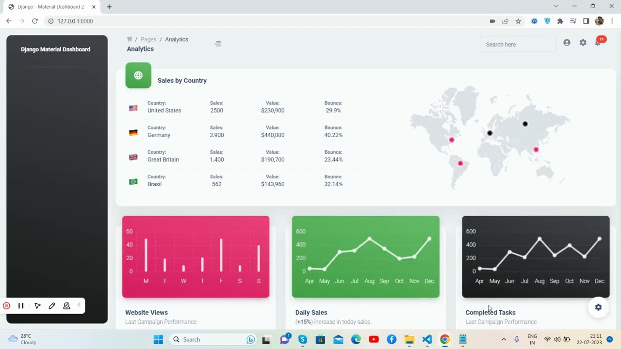 Django Free Responsive Material Admin Dashboard Template