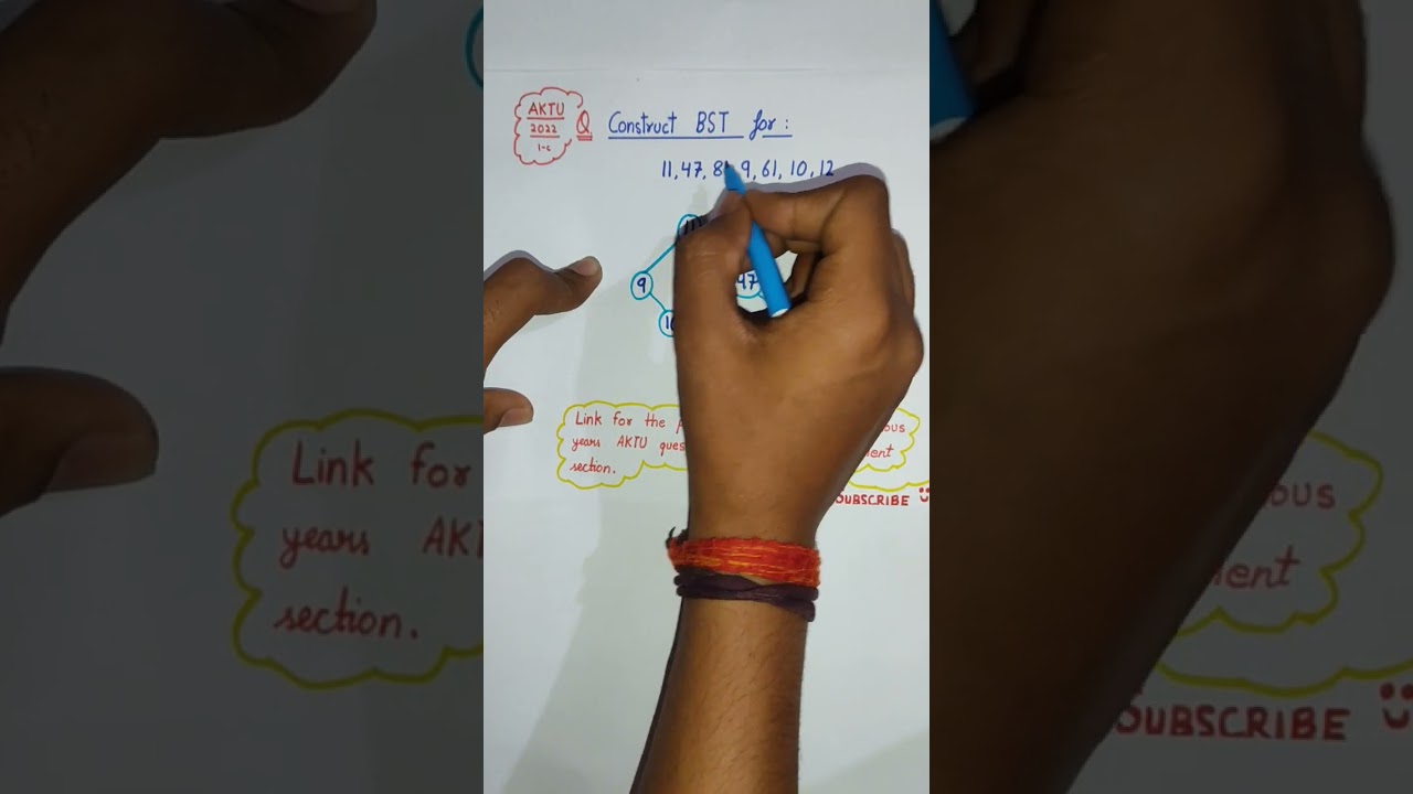 construct BST in less than 60 seconds with @brevilearning