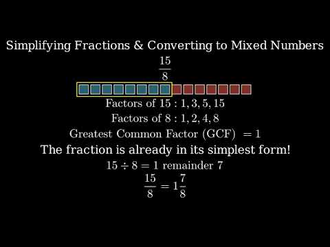 How to Simplify the Fraction 15/8 (and as a Mixed Fraction)