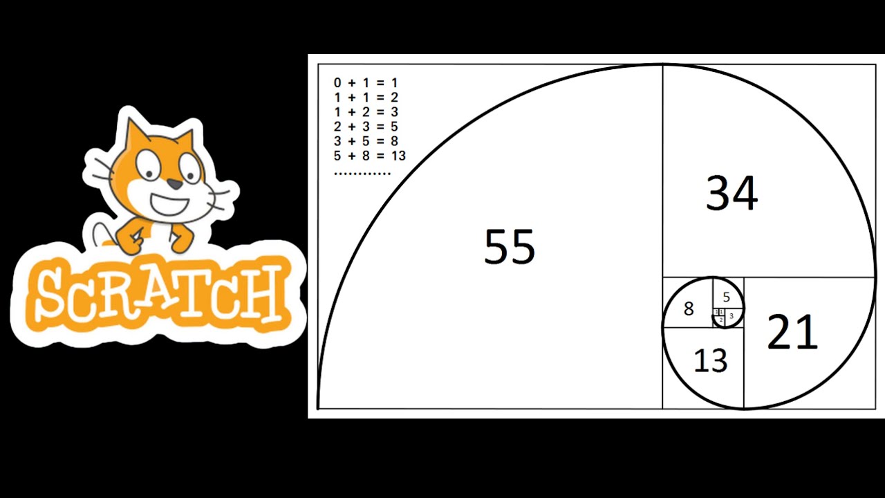Fibonacci Sequence Scratch 3.0 Tutorial +Easy